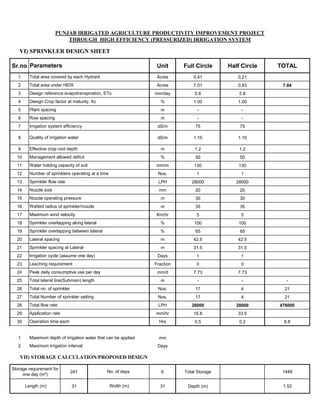Designing of sprinkler irrigation system | PDF
