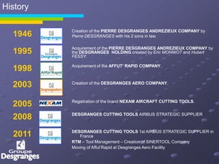 Desgranges presentation 2 en 2011 comp | PPTX
