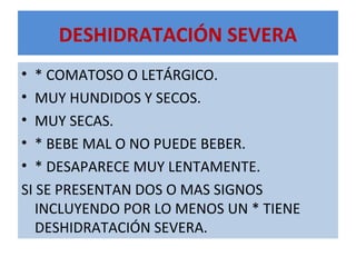 Deshidratación | PPT