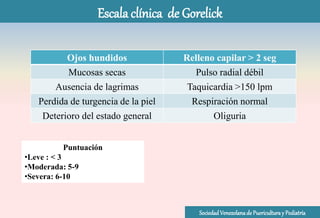 Deshidratacion en el recién nacido HFURD | PPTX