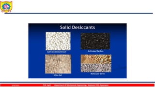 Desiccant Air Conditioning System.ppt