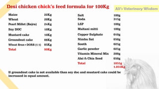 Desi chicken feeding formulla and its type.pdf