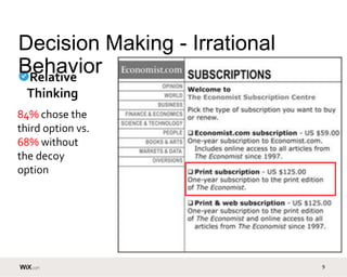 Desicion making package picker1 | PPTX