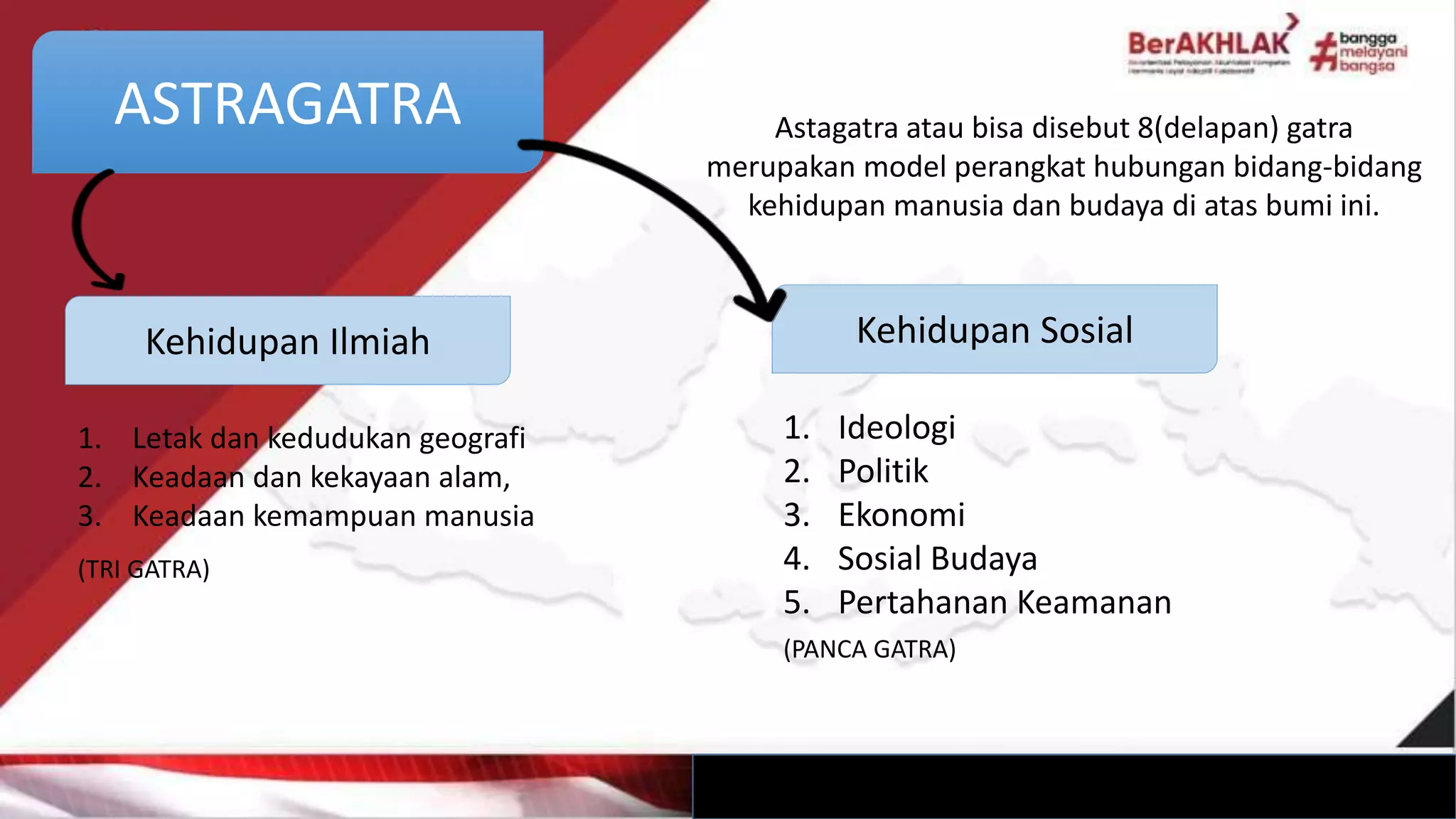 MATERI AGENDA I PKA-2023.pptx