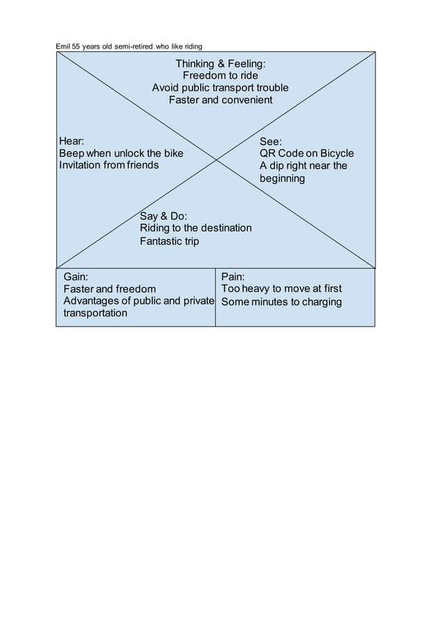 Designing prototype of system project | DOCX | Rail Travel | Travel Type