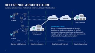 Designing ultra-low latency 5g applications | PDF