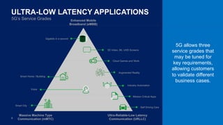 Designing ultra-low latency 5g applications | PDF