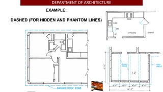 DESIGN-112-Module-3-alphabets-of-line-use-of-symbols.pdf