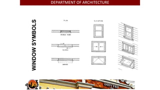 DESIGN-112-Module-3-alphabets-of-line-use-of-symbols.pdf