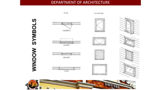 DESIGN-112-Module-3-alphabets-of-line-use-of-symbols.pdf
