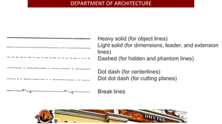 DESIGN-112-Module-3-alphabets-of-line-use-of-symbols.pdf