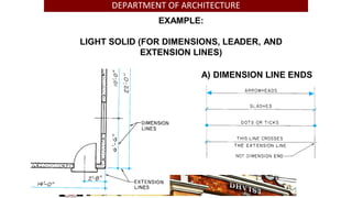DESIGN-112-Module-3-alphabets-of-line-use-of-symbols.pdf