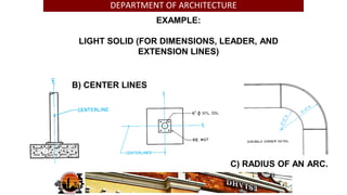 DESIGN-112-Module-3-alphabets-of-line-use-of-symbols.pdf
