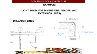DESIGN-112-Module-3-alphabets-of-line-use-of-symbols.pdf