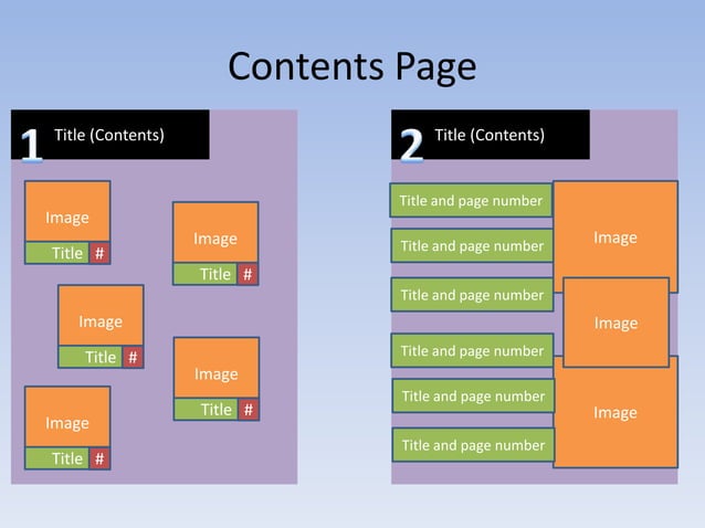 Main Task - Design | PPT