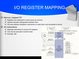 Design an I/O system | PPT