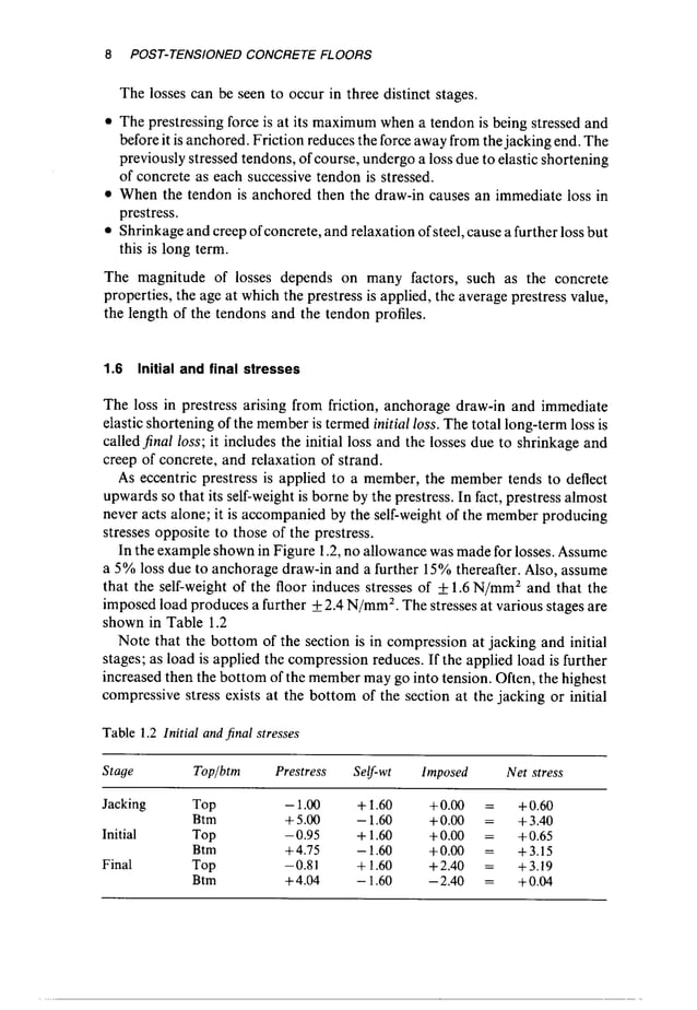 Design.guide.post tensioned.concrete.floors-cps | PDF
