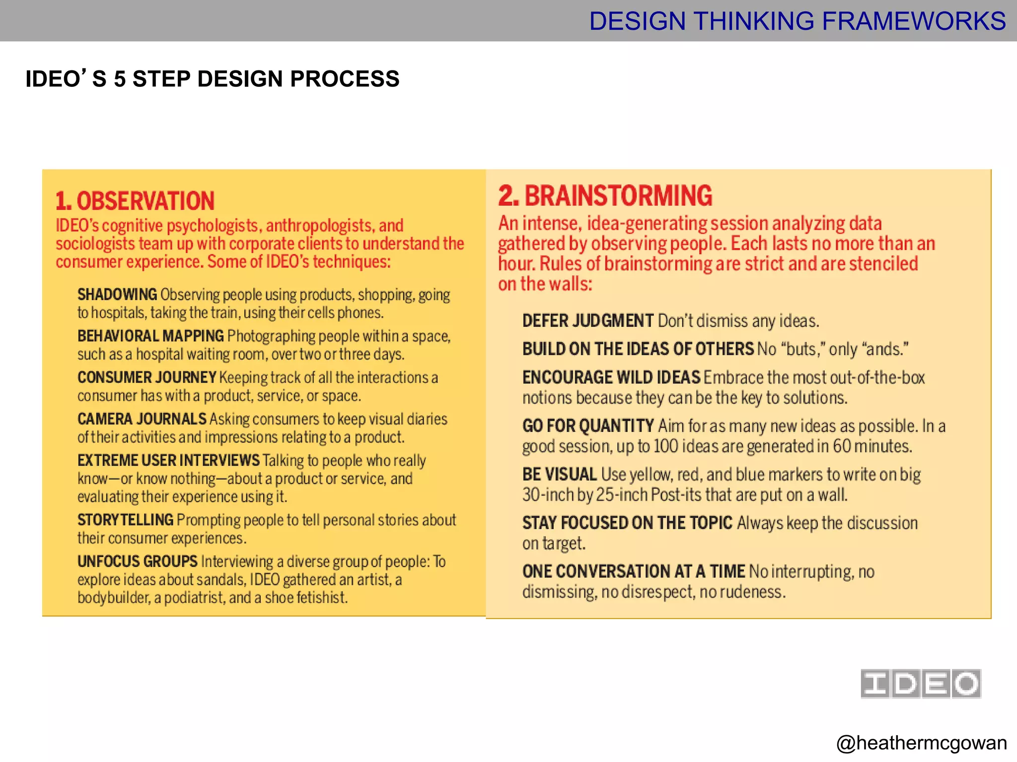 Design.innovation.processes | PPTX