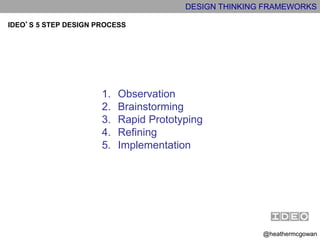 Design.innovation.processes | PPTX