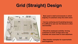 RETAIL DESIGN | PPT