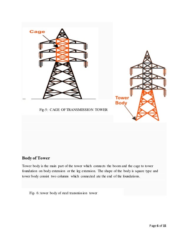Design of Transmission Tower