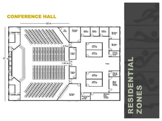 Conference Hall Design Standards