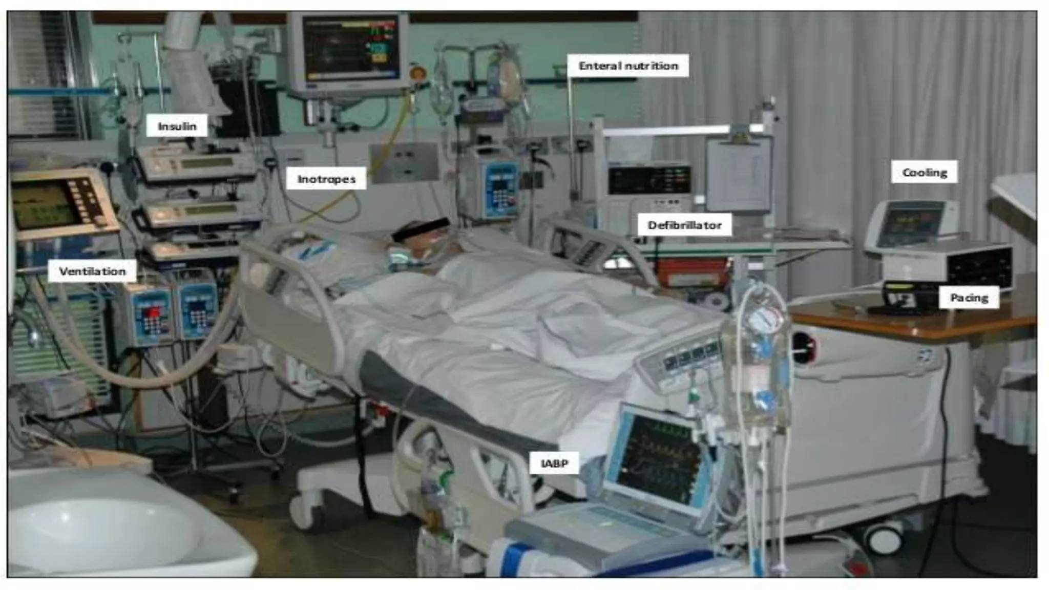 Design of ICCU/ICTU | PPTX
