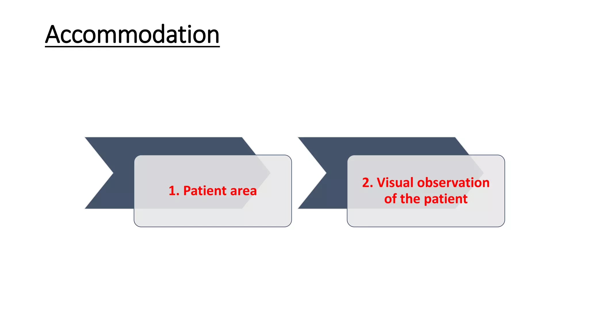 Design of ICCU/ICTU | PPTX