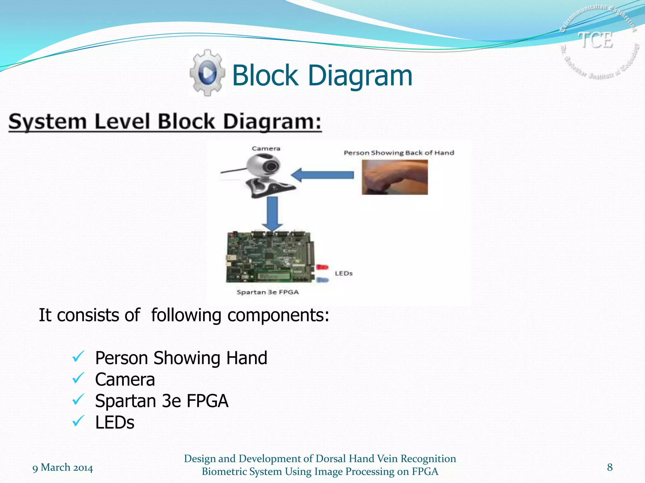 Design and development of dorsal hand vein recognition biometric system using image processing ...