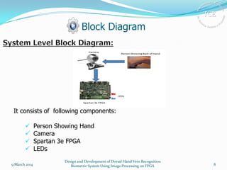 Design and development of dorsal hand vein recognition biometric system using image processing ...