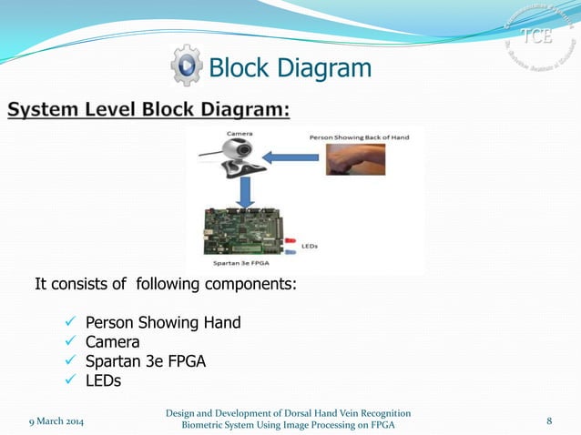 Design and development of dorsal hand vein recognition biometric system ...