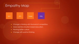 Design thinking Action Lab - Empathize and Define | PPTX