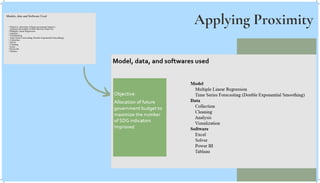 Design Principles for Visual Communication | PDF