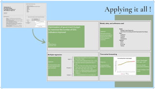 Design Principles for Visual Communication | PDF