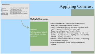 Design Principles for Visual Communication | PDF