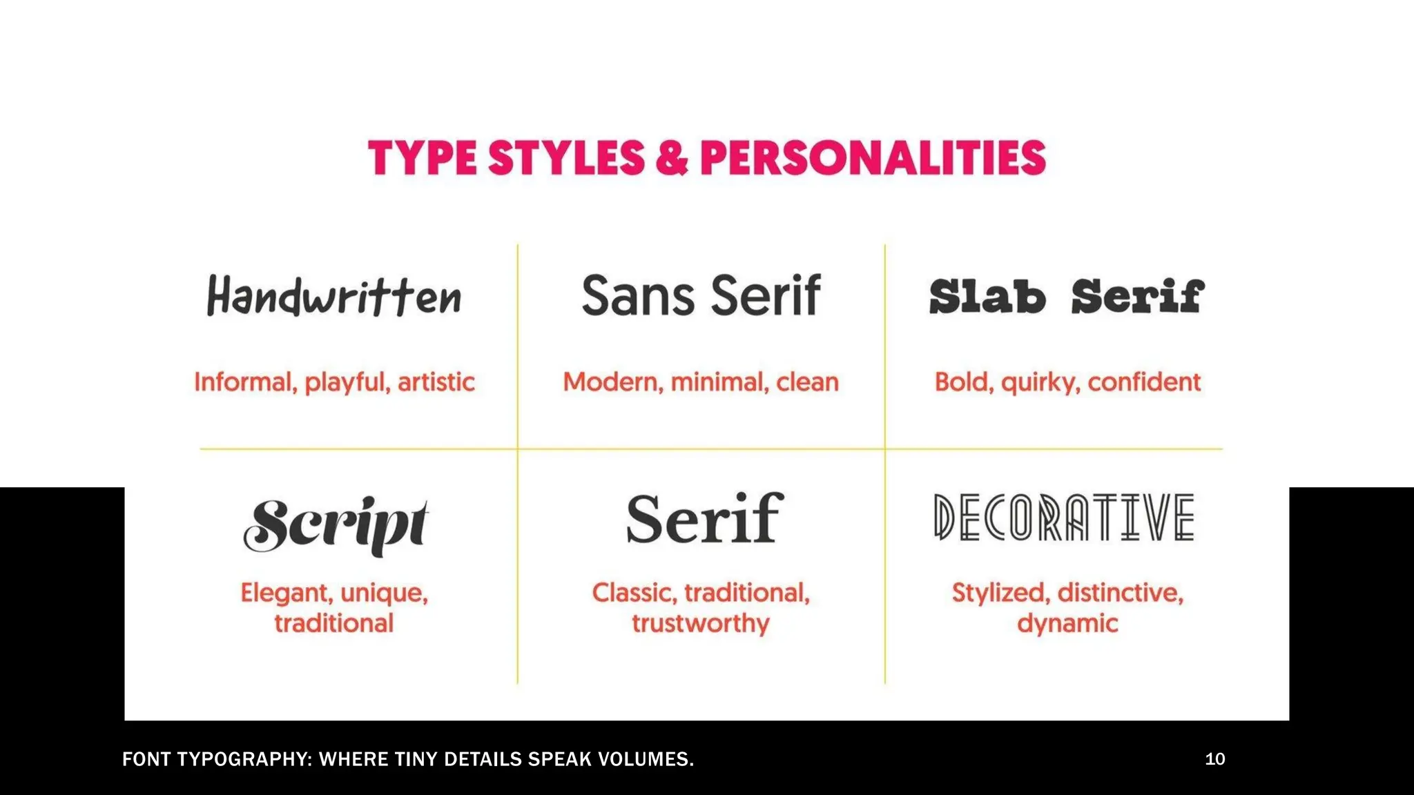 Understanding the Essence of Design and Creative Industries | PDF ...