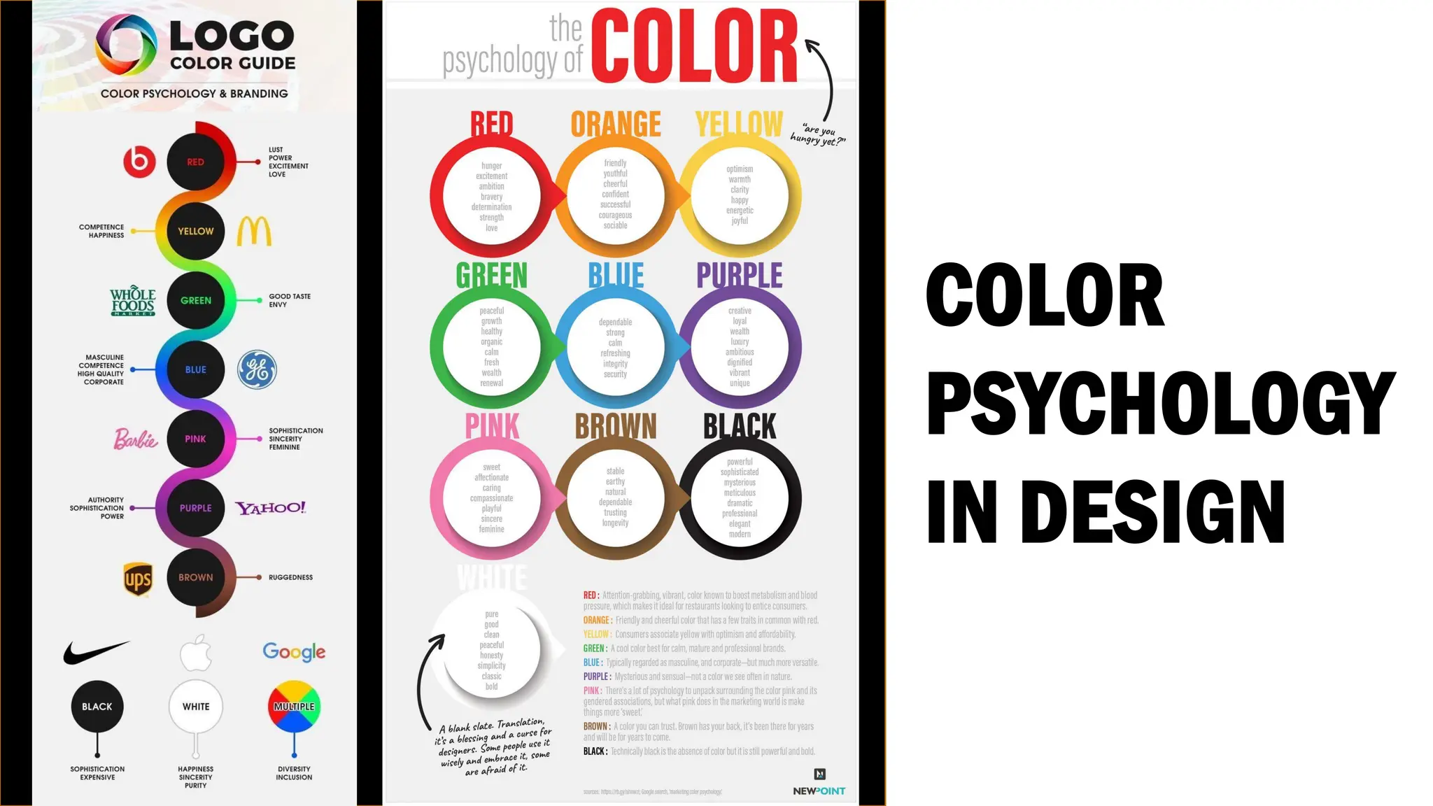 Understanding the Essence of Design and Creative Industries | PDF ...