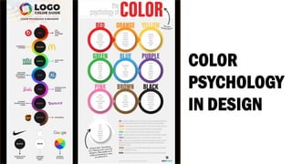 Understanding the Essence of Design and Creative Industries | PDF ...