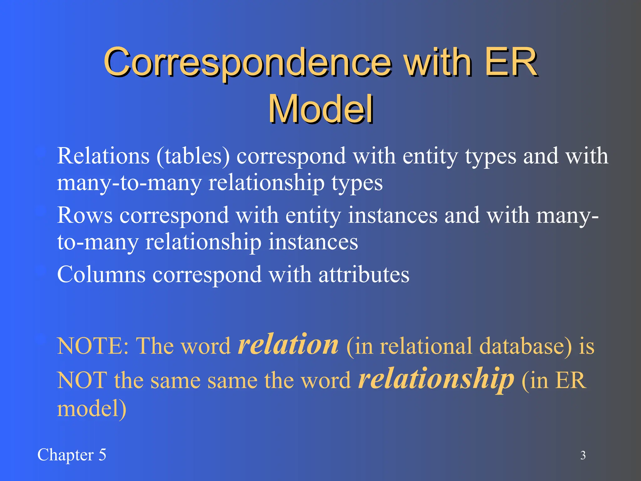 Local database Design and the relation model.ppt