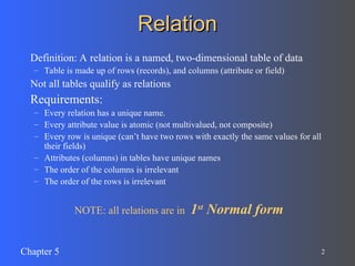 Local database Design and the relation model.ppt