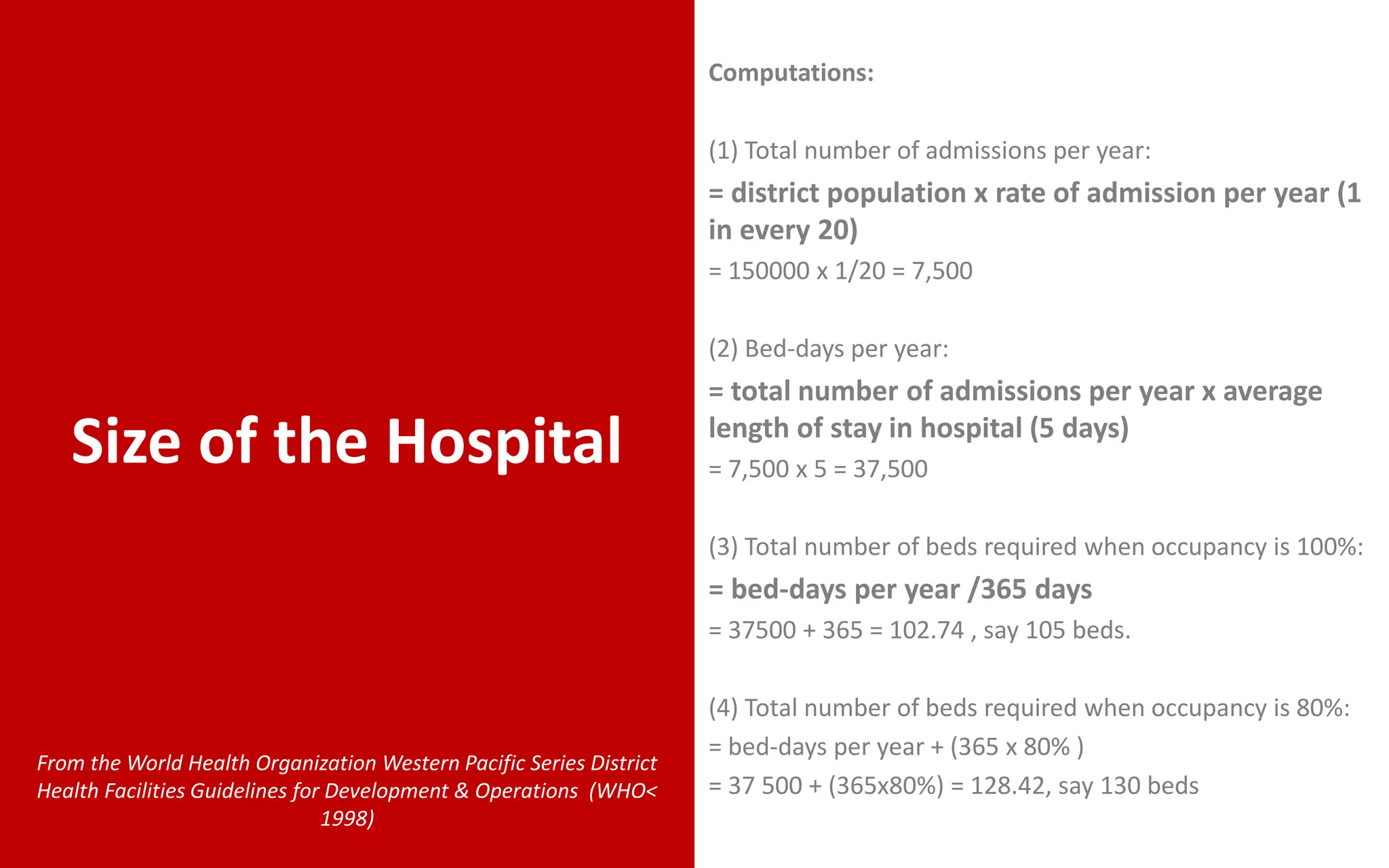 DESIGN-4-Hospital.pdf. Hospital standards | PDF