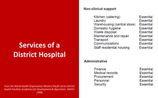 DESIGN-4-Hospital.pdf. Hospital standards | PDF