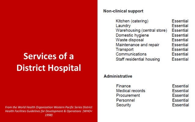 DESIGN-4-Hospital.pdf. Hospital standards | PDF | Healthcare Industry ...