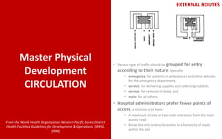 DESIGN-4-Hospital.pdf. Hospital standards | PDF