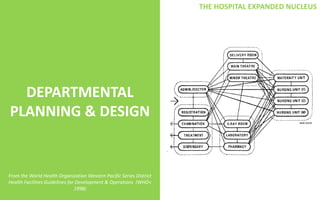 DESIGN-4-Hospital.pdf. Hospital standards | PDF