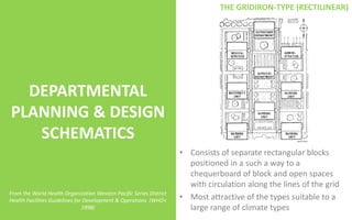 DESIGN-4-Hospital.pdf. Hospital standards | PDF