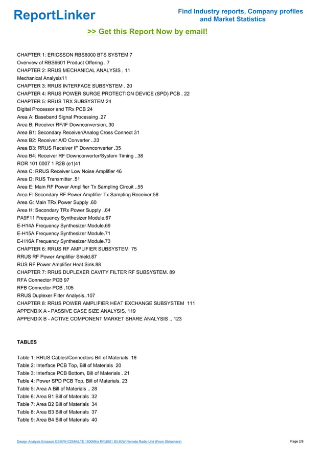 Design Analysis Ericsson GSM/W-CDMA/LTE 1800MHz RRUS01 B3 60W Remote ...