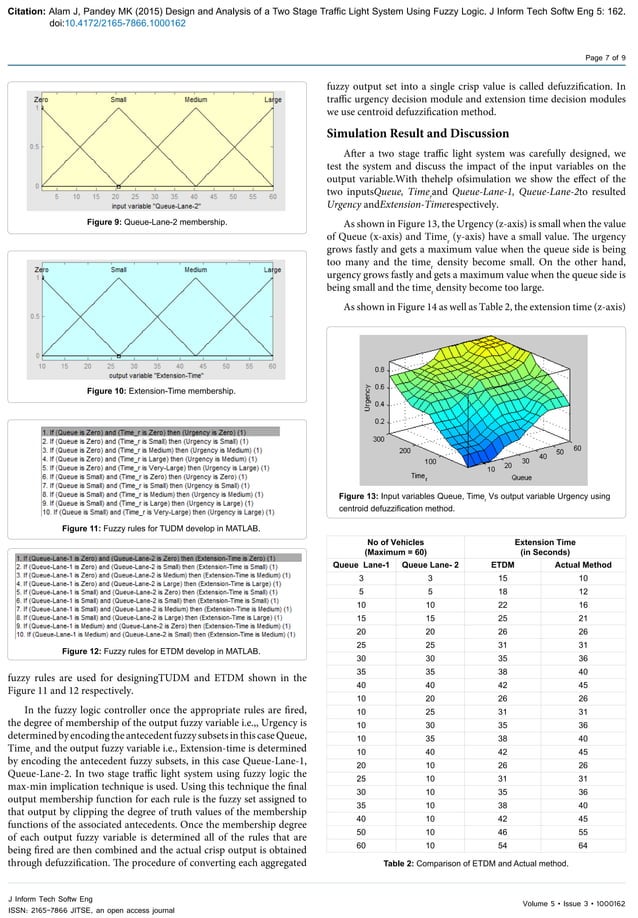 Design and-analysis-of-a-two-stage-traffic-light-system-using-fuzzy-logic-2165-7866-1000162 | PDF
