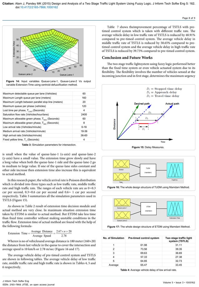 Design and-analysis-of-a-two-stage-traffic-light-system-using-fuzzy-logic-2165-7866-1000162 | PDF