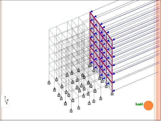 DESIGN AND ANALAYSIS OF MULTI STOREY BUILDING USING STAAD PRO DESIGN AND ANALAYSIS OF MULTI STOREY BUILDING USING STAAD PRO